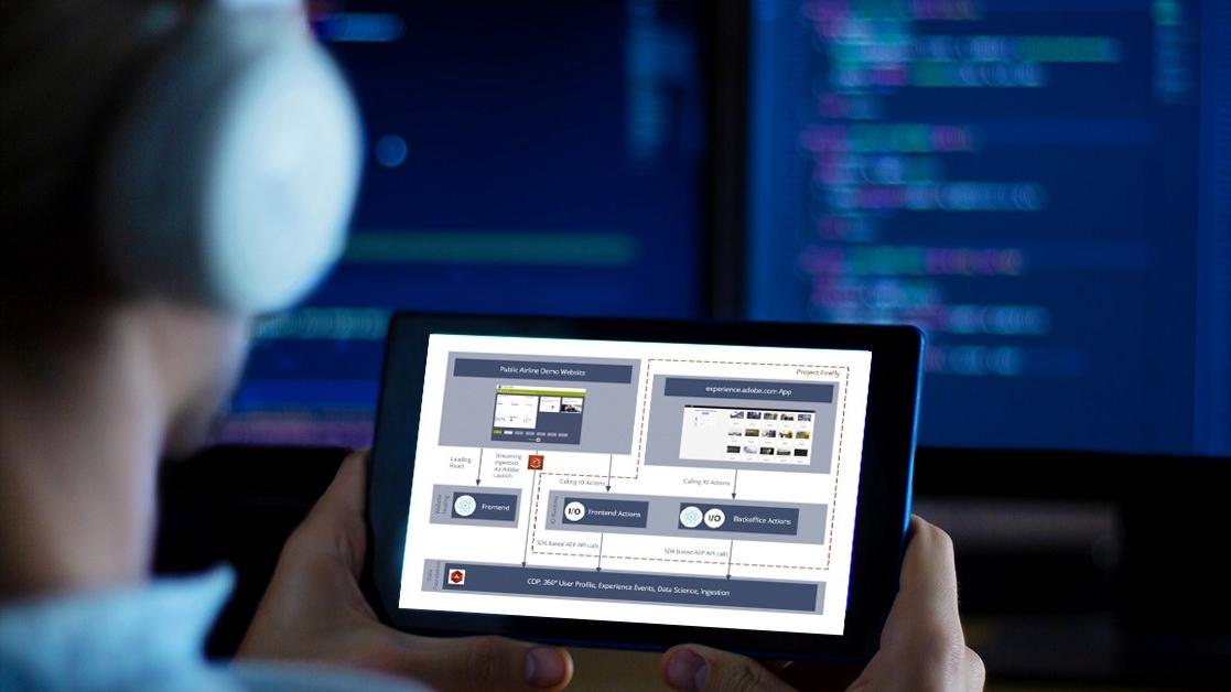 Building a Real-Time Airline Application Using Adobe Experience ...